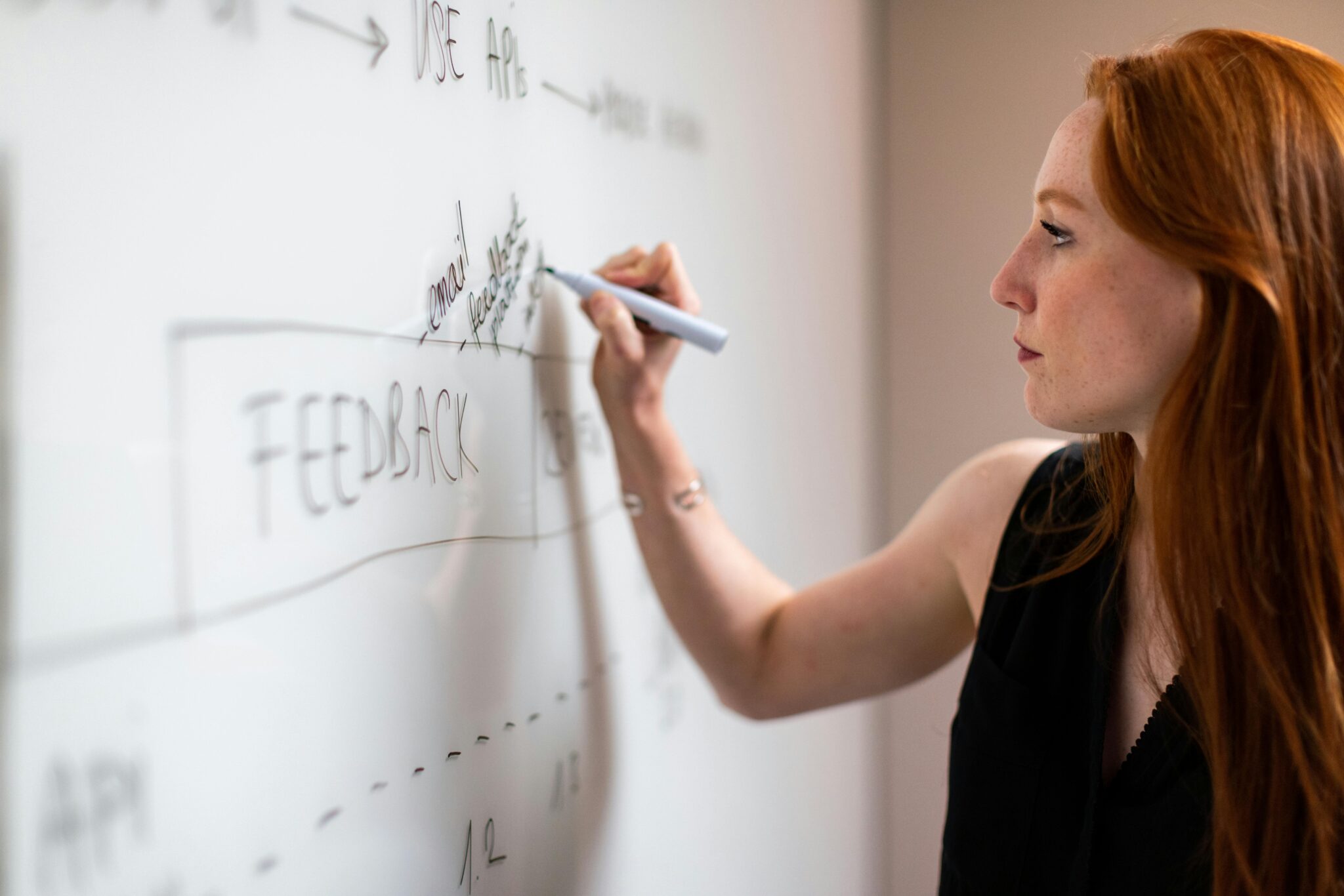 What is Professionalism? A Complete Guide to Workplace Success - HowKnowIt